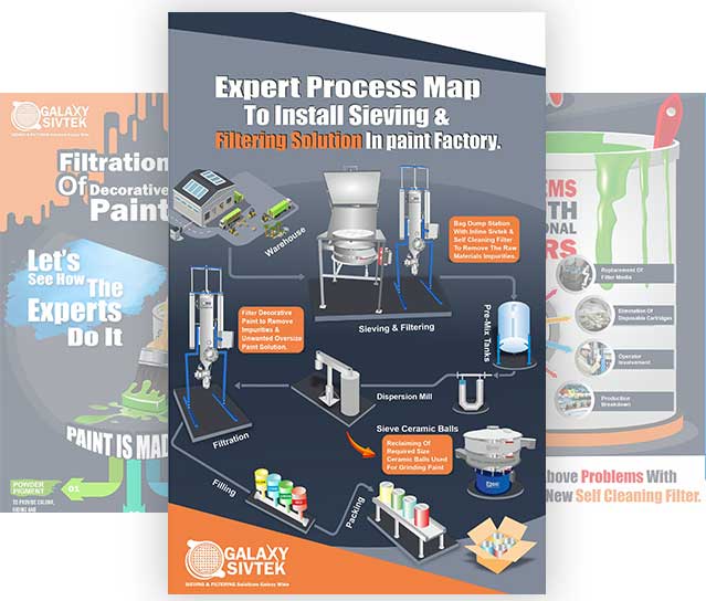 Decorative Paint Filtration Process - Galaxy Sivtek